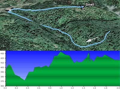 How to Read an Elevation Profile | TorontoHiking